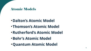 1. matatag_use of models_grade 7 sci 7.pptx