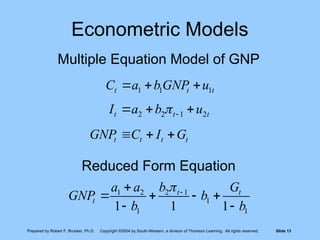 Demand Forecasting Demand Forecasting Demand Forecasting Demand ...