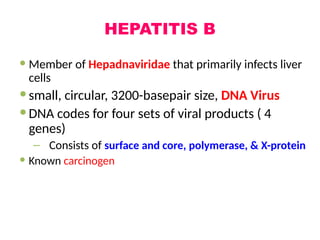 Introduction of hepatitis B virus (HBV).ppt