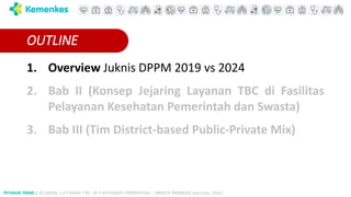 1. Juknis DPPM_Sesi 1_Bab 1-3 Konsep Tim DPPM.pdf
