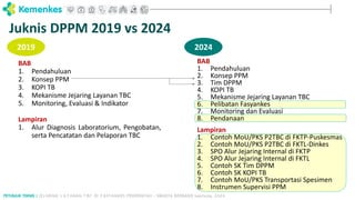 1. Juknis DPPM_Sesi 1_Bab 1-3 Konsep Tim DPPM.pdf