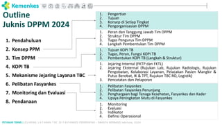 1. Juknis DPPM_Sesi 1_Bab 1-3 Konsep Tim DPPM.pdf