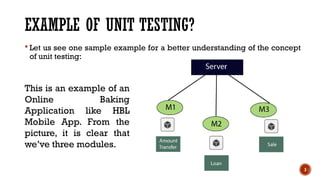 1.1 Chapter_22_ Unit Testing-testing (1).pptx