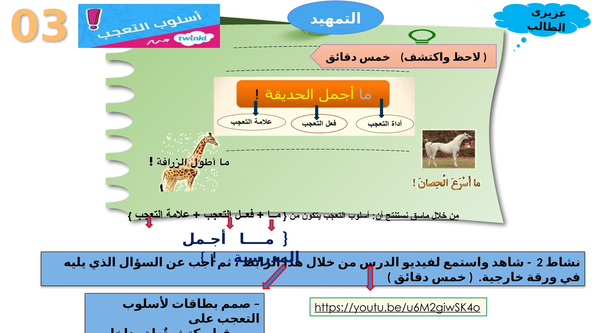 Arabic topic for year 7 very important for learning grammar | PPTX