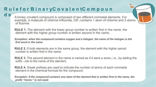 Naming different Inorganic Compounds.pptx