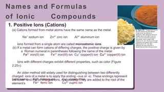 Naming different Inorganic Compounds.pptx