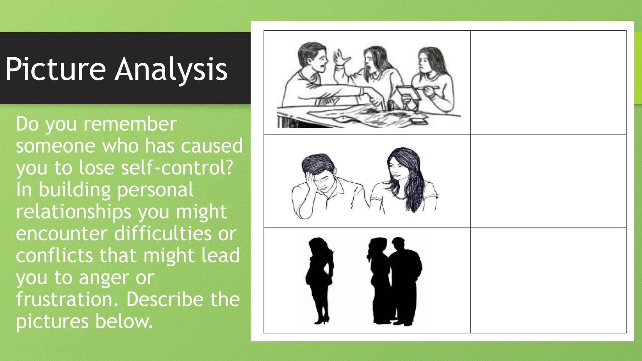 1. Teen-age Relationships including the acceptable and unacceptable expressions.pptx