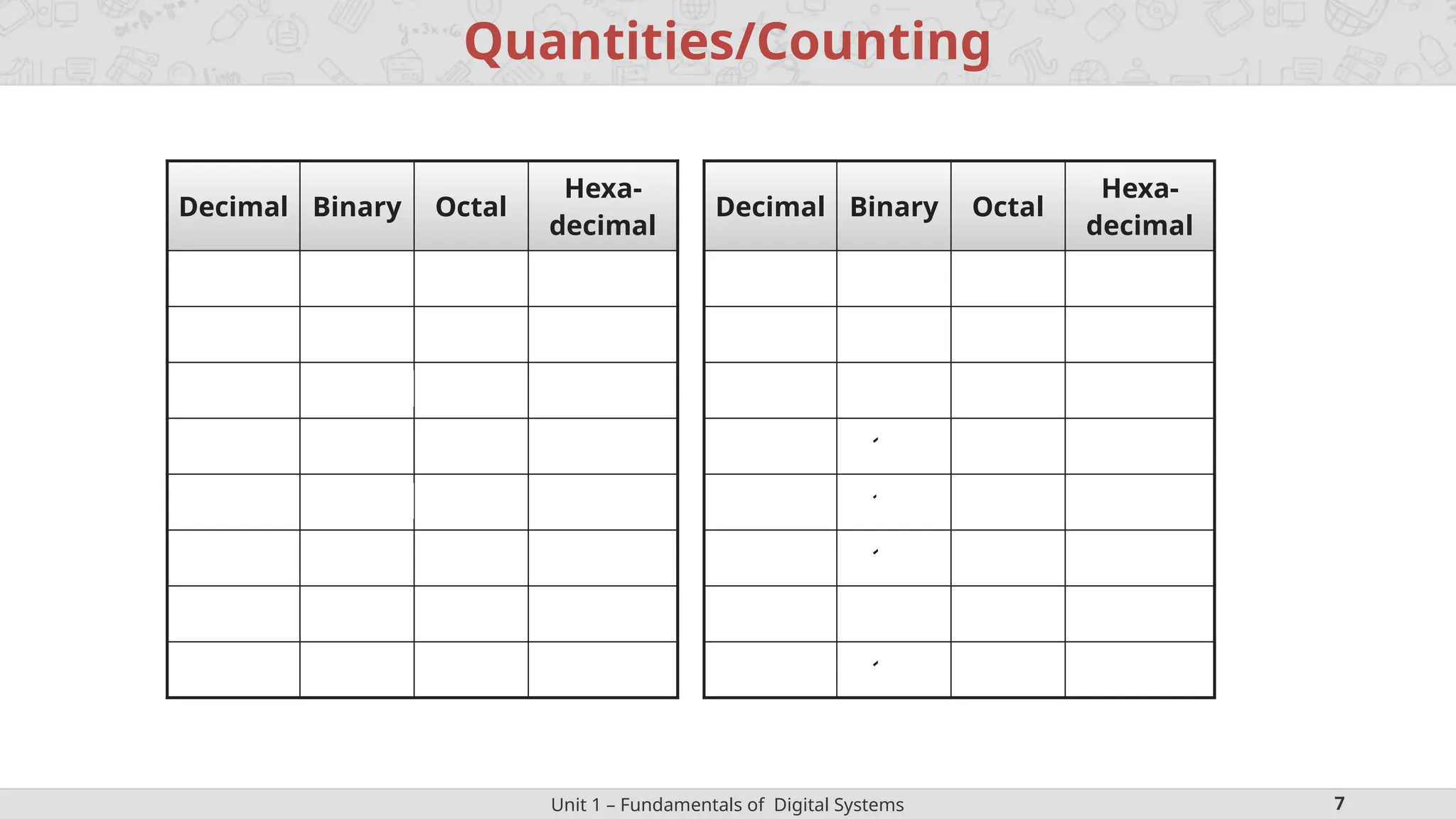 1.2 Digital Number Systems.pptx, Digital Electronics | PPT