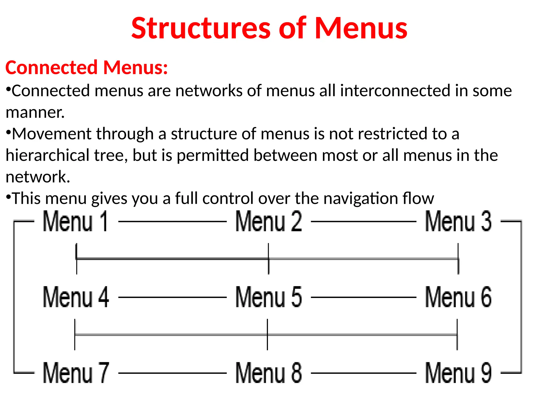 1.structure of menus_functions.pptx 3.Phrasing the Menu.pptx in detail ...