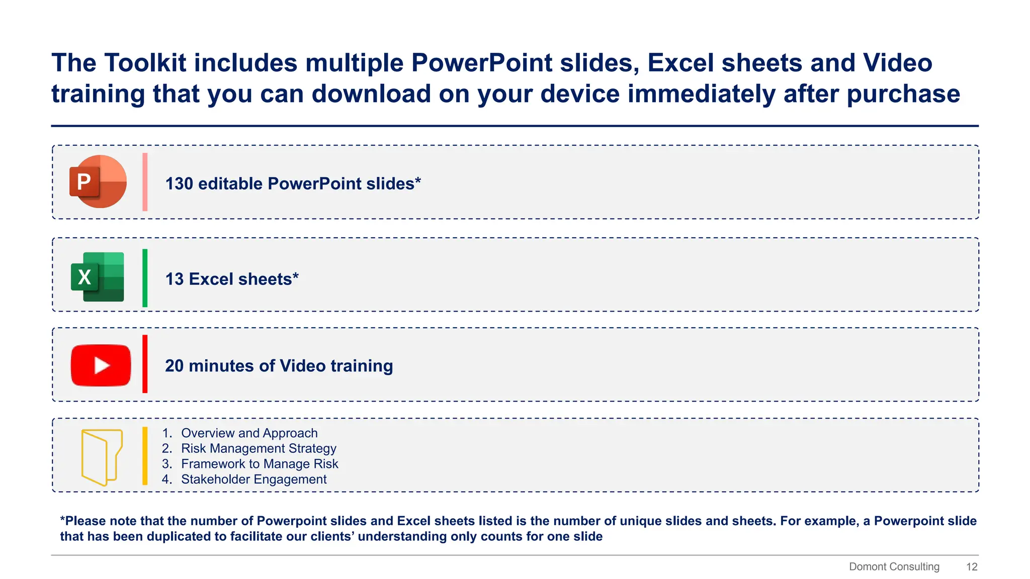Risk management Toolkit presentation Overview | PPTX