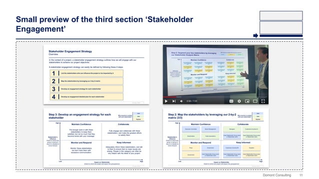 Risk management Toolkit presentation Overview | PPT