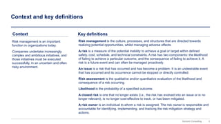 Risk management Toolkit presentation Overview | PPT