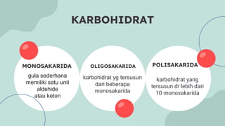 1. BIOKIMIA METABOLISME KARBOHIDRAT.pdf