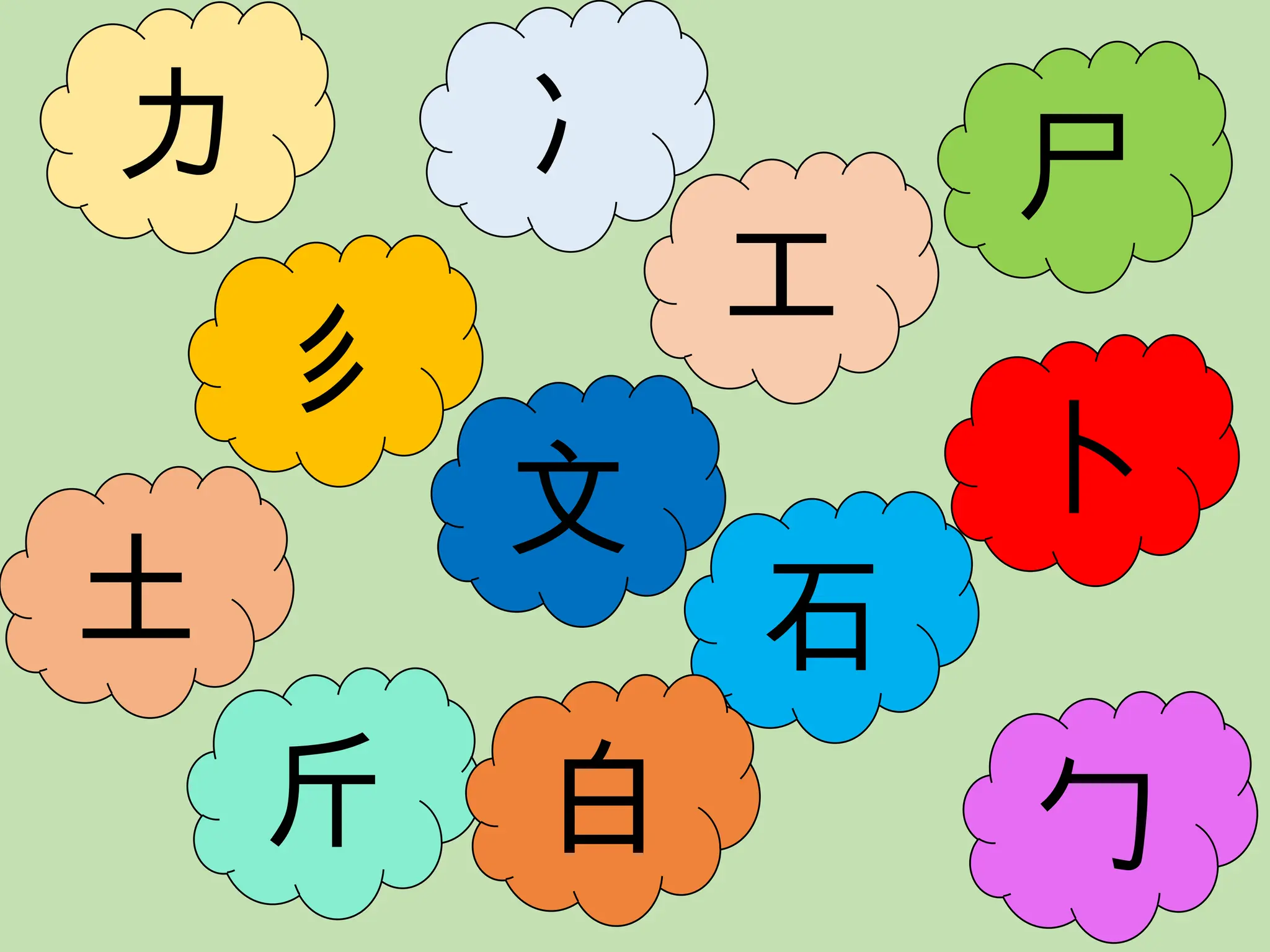 Learn Chinese Lesson графемы 1.3.pptx