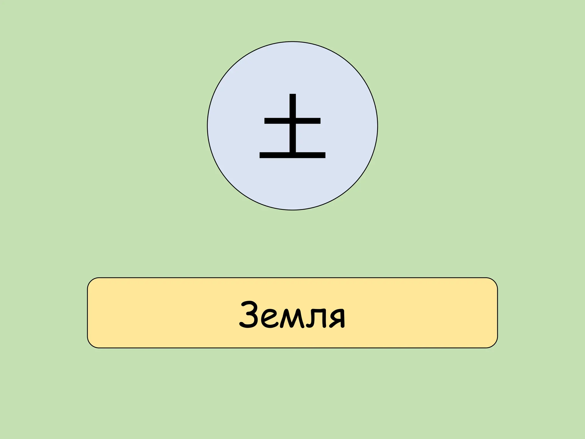 Learn Chinese Lesson графемы 1.3.pptx