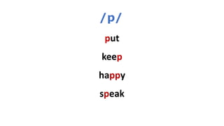 American English pronunciation lesson 0 overview | PDF