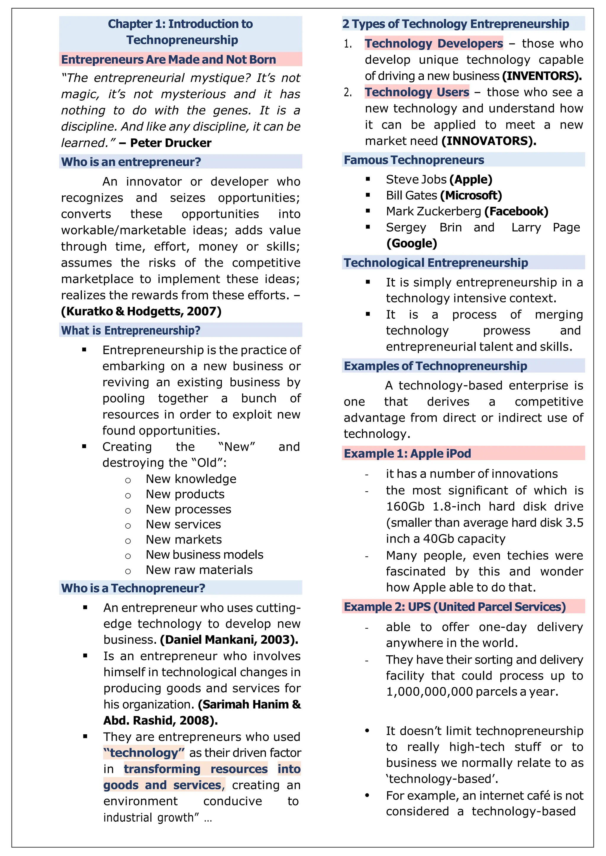 1. INTRODUCTION OF TECHNOPRENEURSHIP.pdf