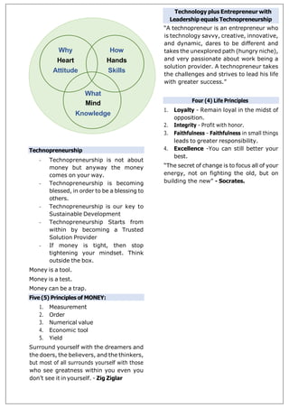 1. INTRODUCTION OF TECHNOPRENEURSHIP.pdf
