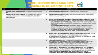 1. MATERI ANALISIS PENGOLAHAN DATA (1).pptx