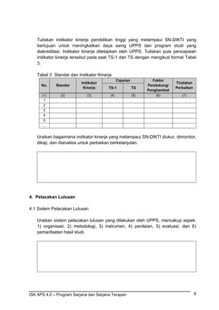 1. ISK-APS-Sarjana-dan-;;;;;;;;;;;;;;;;;;;;;;;;;;;;;;;;;;;;;;;;;;;;;;;;;;;;Sarjana-Terapan.pdf