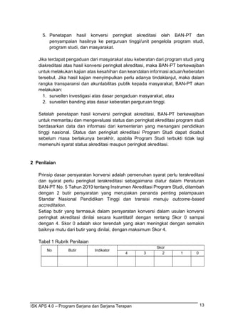 1. ISK-APS-Sarjana-dan-;;;;;;;;;;;;;;;;;;;;;;;;;;;;;;;;;;;;;;;;;;;;;;;;;;;;Sarjana-Terapan.pdf