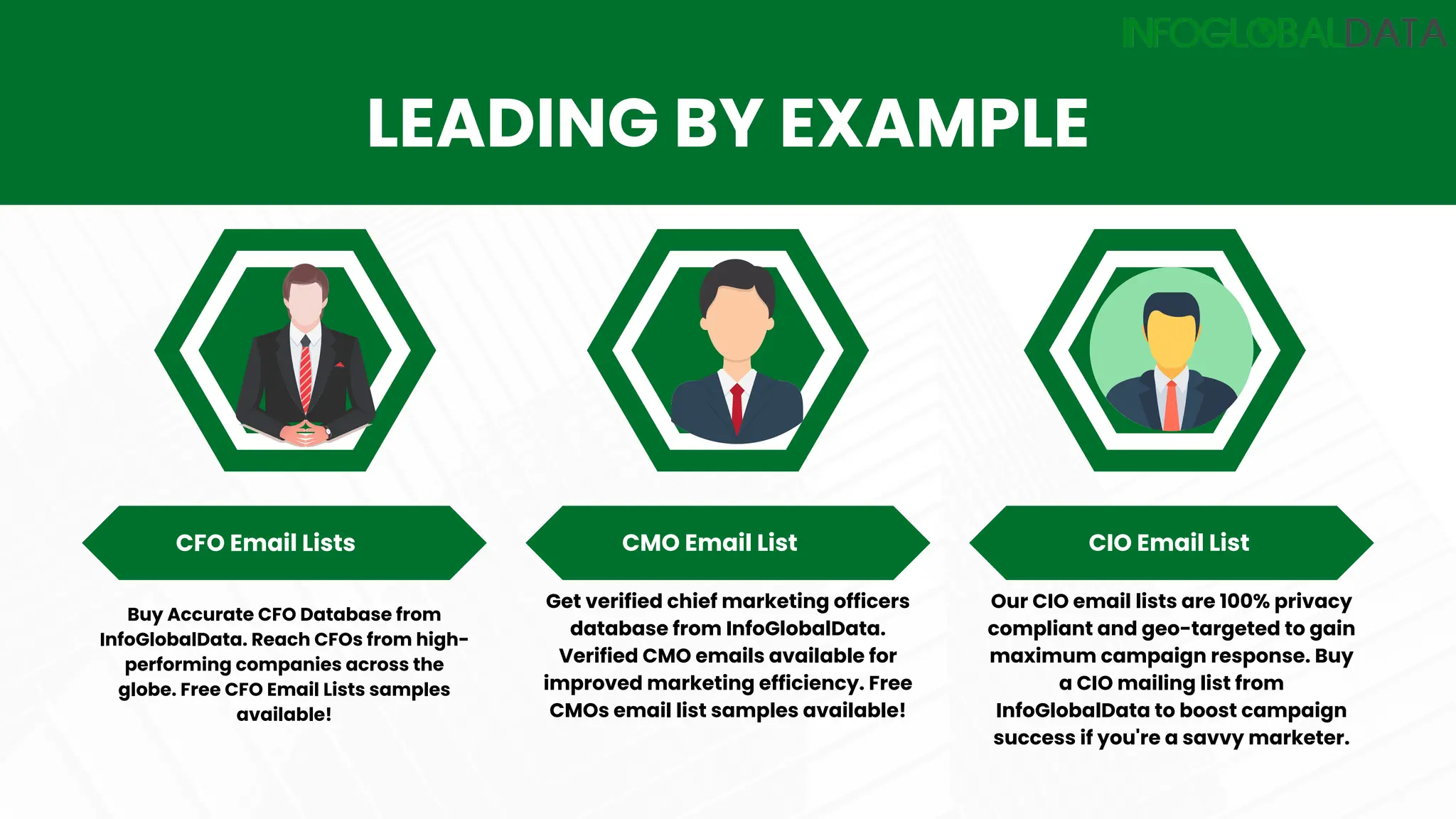 Benefits of C-Level Executives Email Database | PDF
