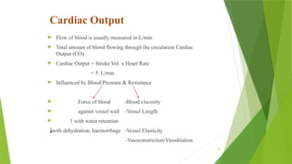 1.Hemodynamic and electrophysiology [Autosaved].pptx