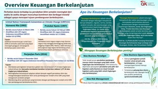 sosialisasi taksonomi untuk keuangan berkelanjutan indonesia | PDF