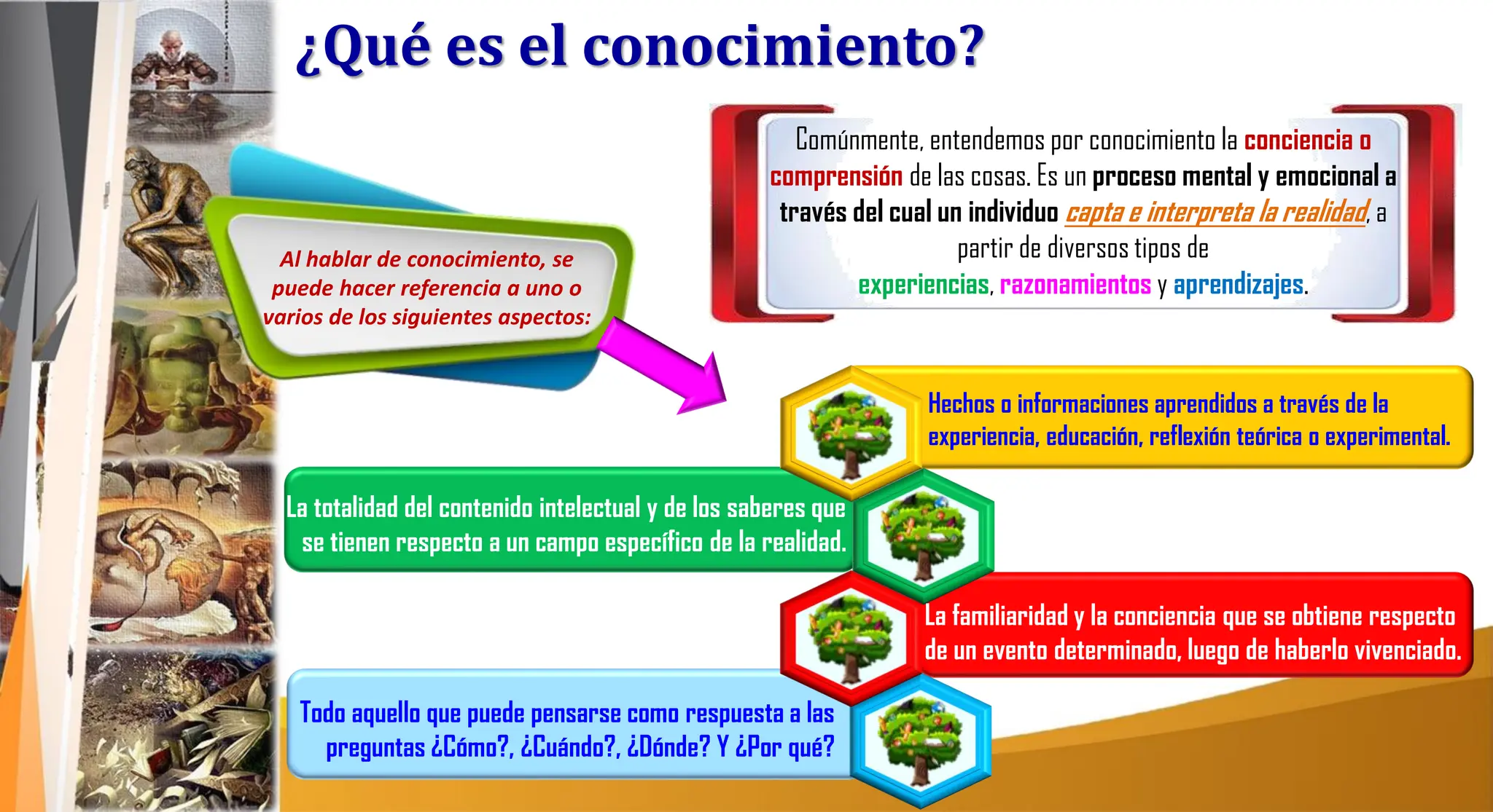 ELEMENTOS DEL CONOCIMIENTO (sujeto, objeto, idea) | PPT