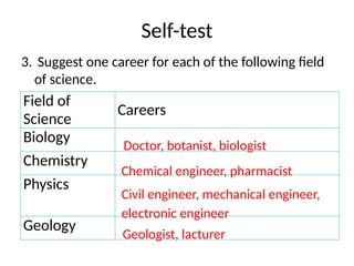 Science chapter 1.1 Science is Part of Daily Life | PPTX