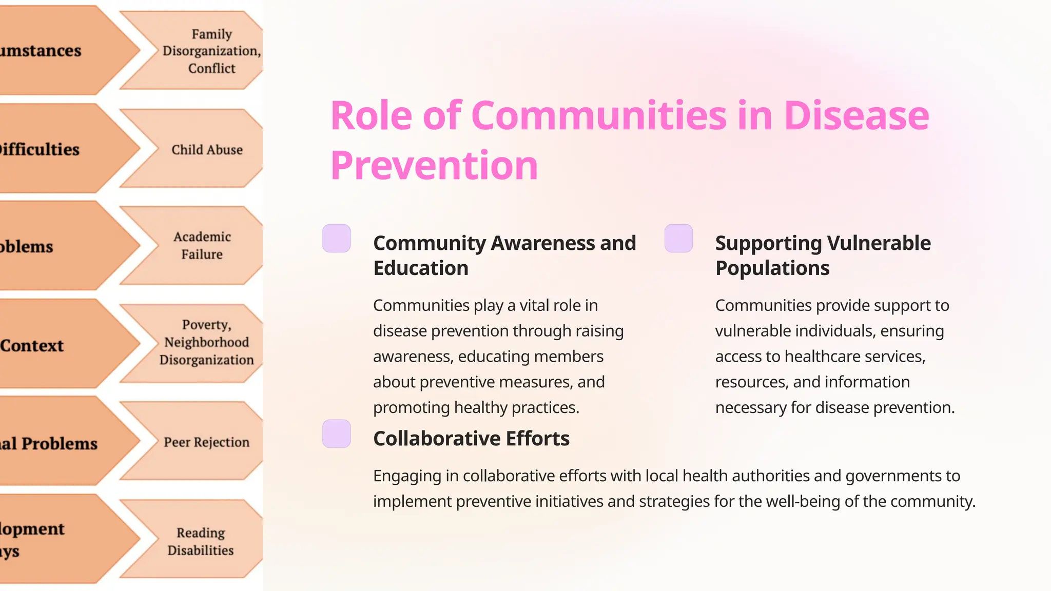 1. Role of communities and governments in disease prevention.pptx