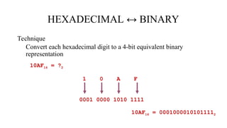 Number Systems-Number conversion -Arithmetic Operations | PPT