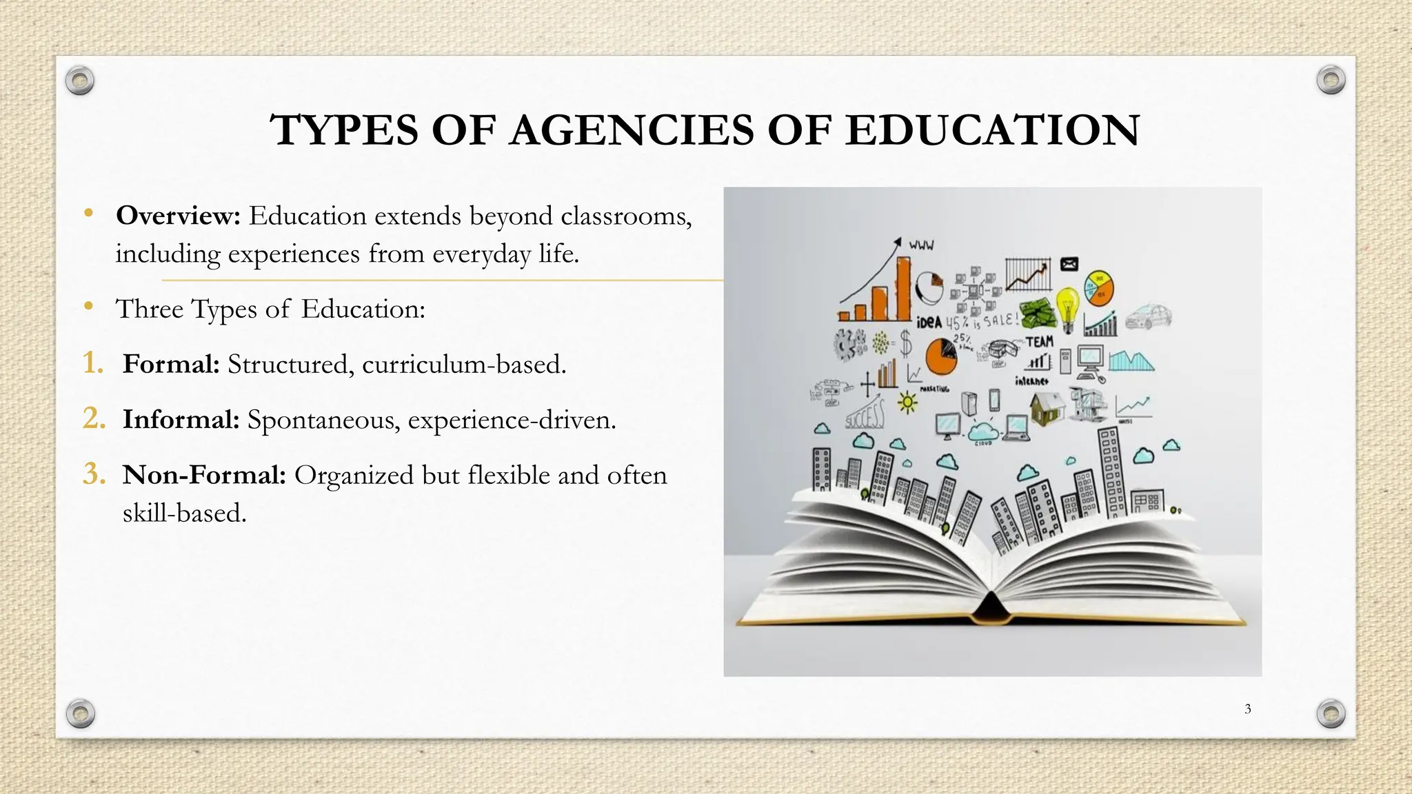 Types of Agencies of Education: Formal, Informal, and Non-formal | PPTX