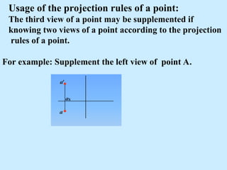 1.First angle projection views of a point.ppt