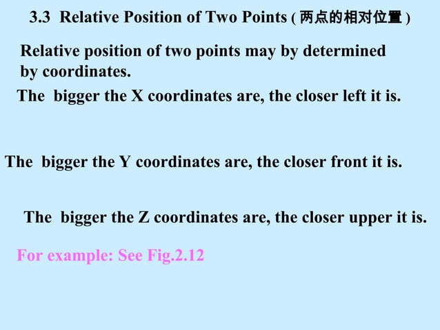 1.First angle projection views of a point.ppt