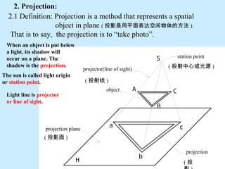1.First angle projection views of a point.ppt