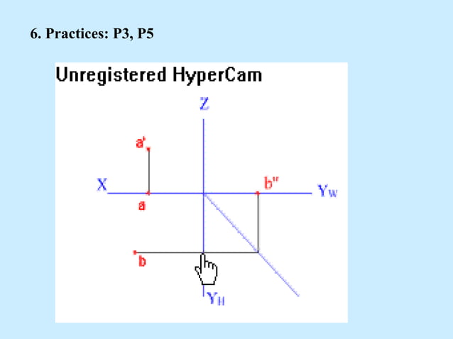 1.First angle projection views of a point.ppt