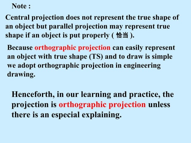 1.First angle projection views of a point.ppt