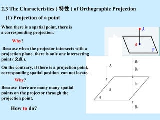1.First angle projection views of a point.ppt
