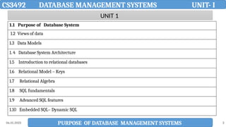 Purpose of Data Base Managementt Systems | PPTX