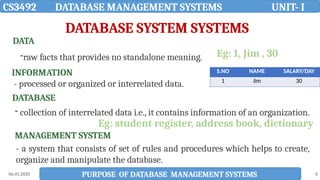 Purpose of Data Base Managementt Systems | PPT