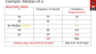 Median Decision Science- Business Statistics | PPTX
