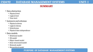 Views of Data and Models in data base management | PPTX