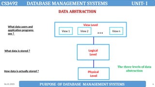 Views of Data and Models in data base management | PPTX