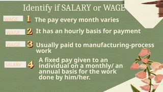 1. SALARIES AND WAGES FOR GRADE 11 STUDENTS | PPTX