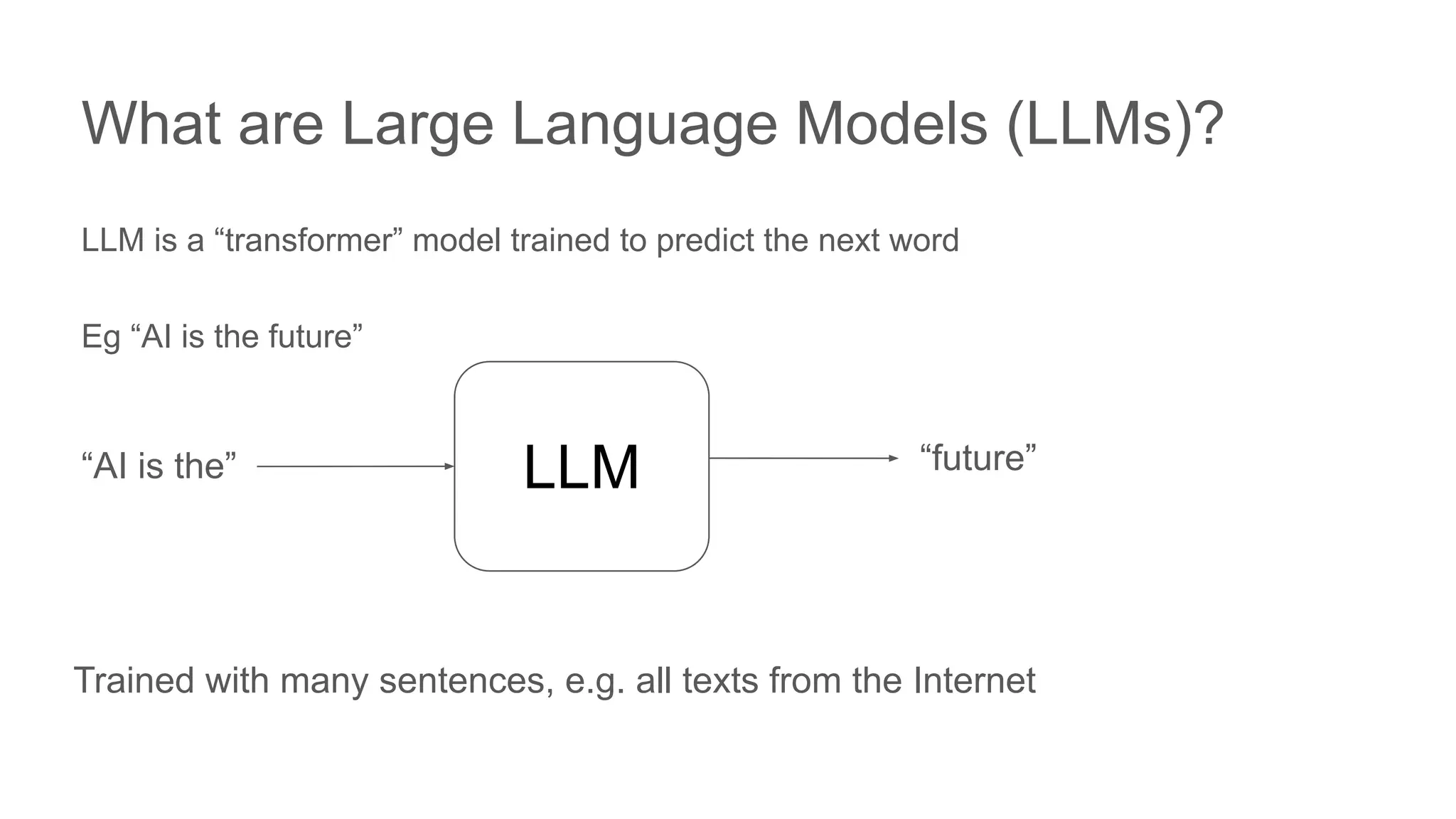 LLM Reasoning - Key Ideas and Limitations | PDF