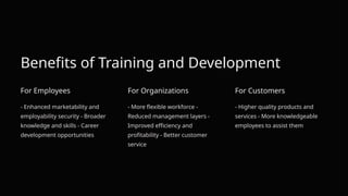 Training-and-Development-A-Strategic-Investment 1-2.pptx