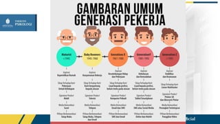 1. Pengantar Reksel.pptxnfmfofmakshsbjeidr | PPT