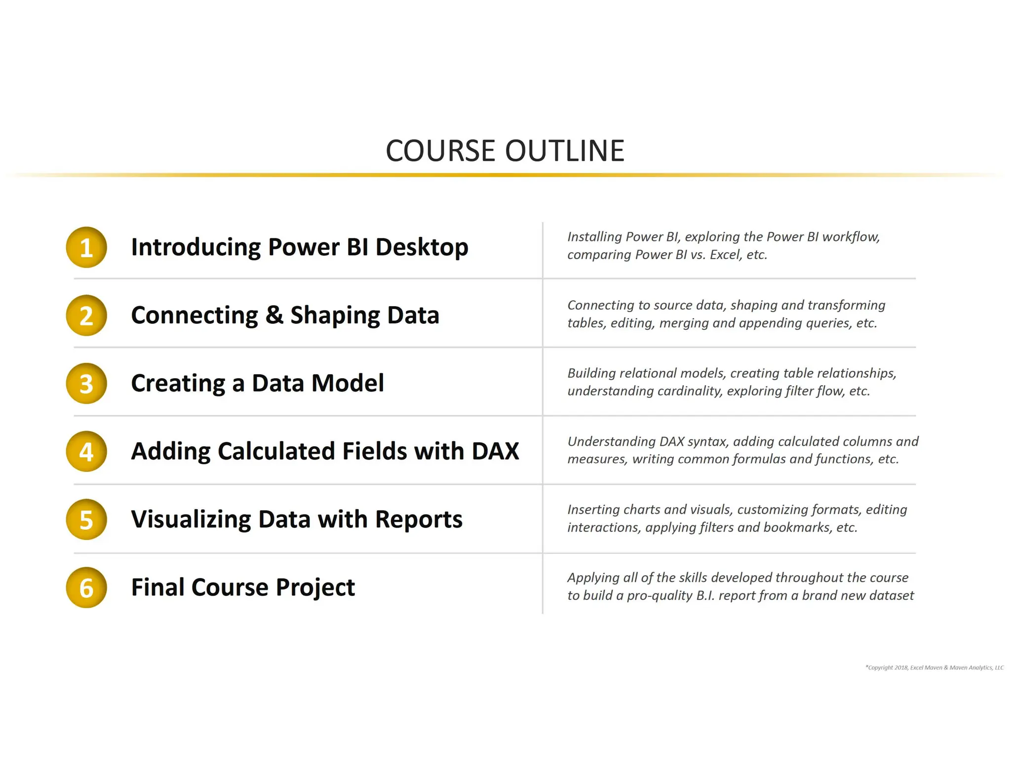1. Power BI Presentationtfdgfd Material.pdf