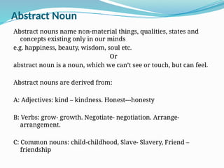 Explain What is Grammar and What is Noun | PPT